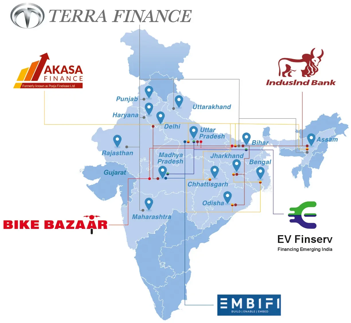Terra Finance – Terra Motors India